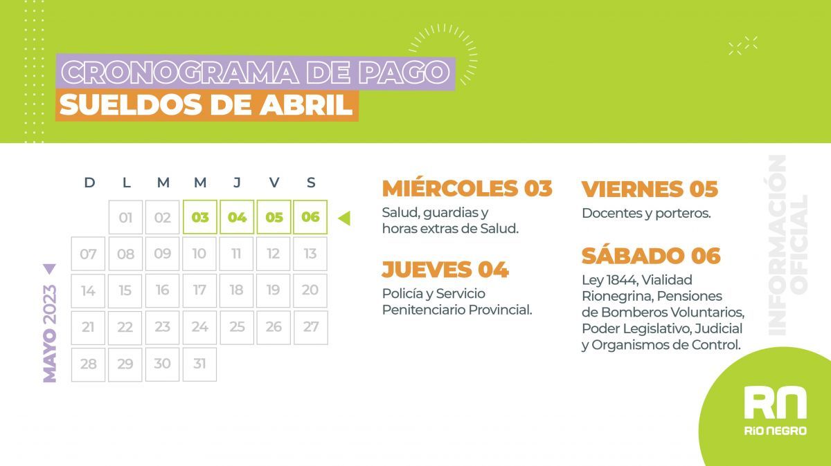Se conoció el cronograma de pagos: estatales cobrarán entre el 3 y 6 de ...